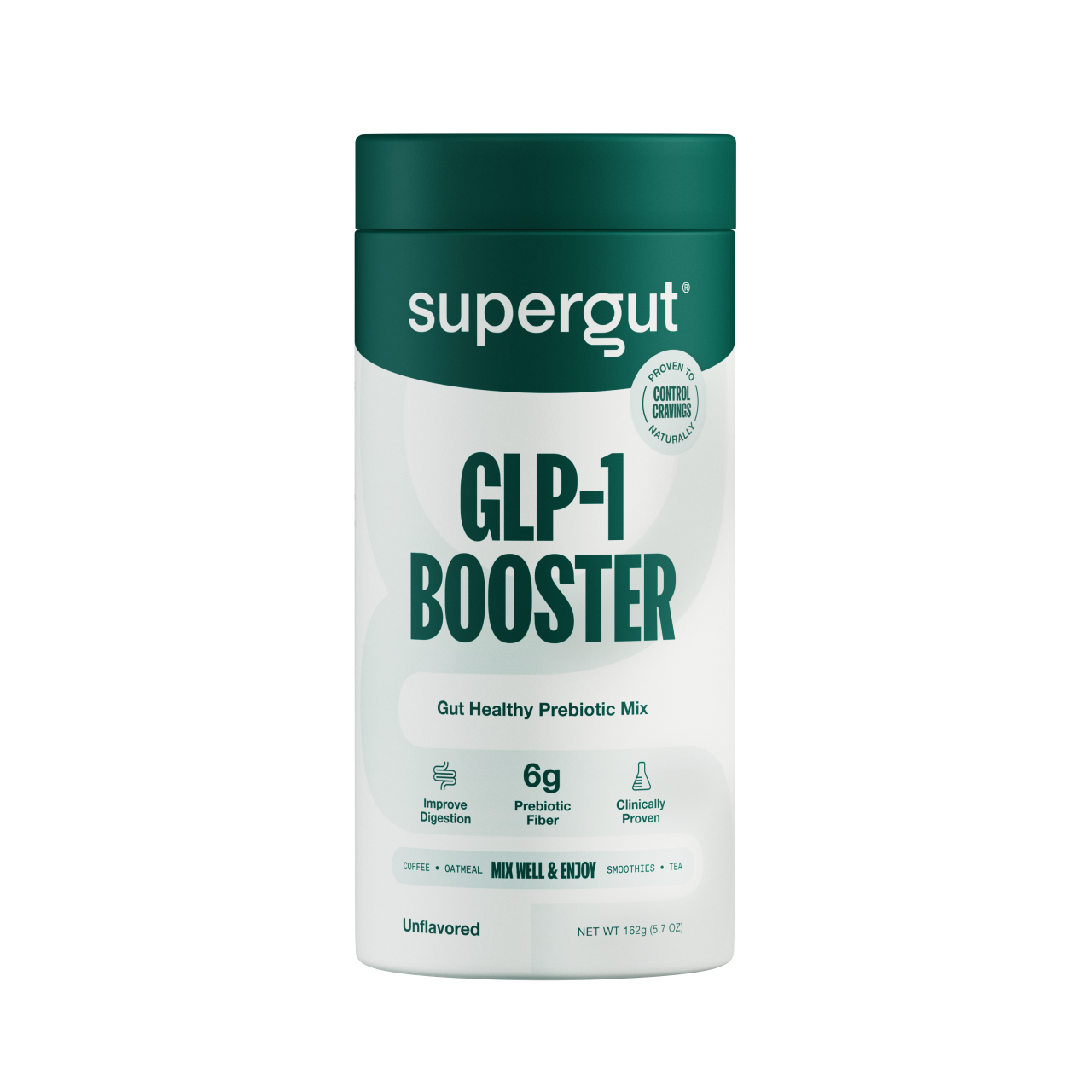 Super Spent Gutt Supergut: Gut Health Company Raises New Funding